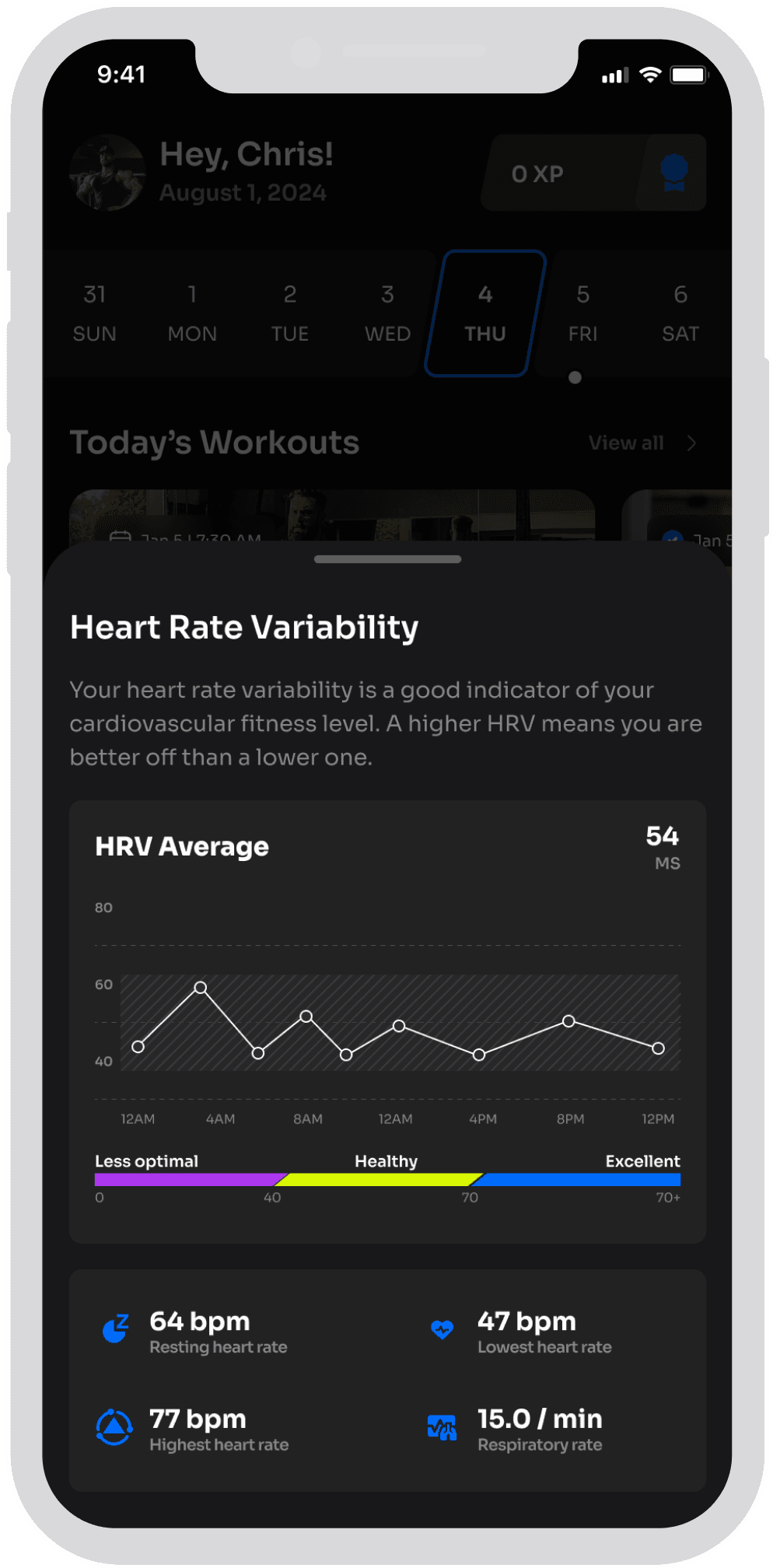 STNDRD | CbumFitness | Daily Workouts, Exclusive Content, and Community